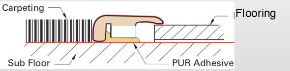 SPC Flooring Accessories End Cap - Buy Flooring molding end cap, Endcap ...